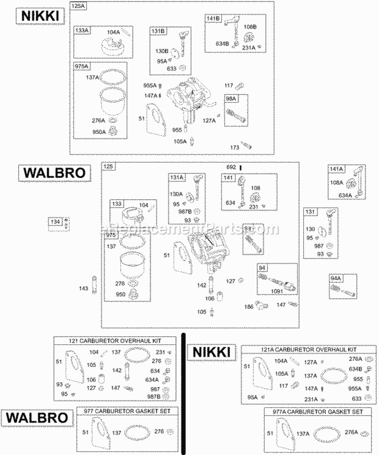 Jet-pilot 694927 - OEM Briggs and Stratton - eReplacementParts.com