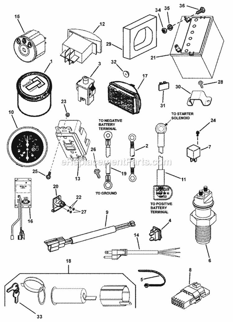 Hwst, 10-24x.50 Sems 7091286YP - OEM Briggs and Stratton ...